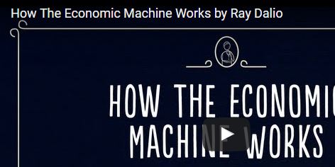 Dalio | synthetic zerØ